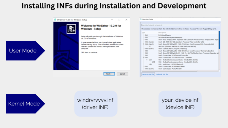 Device and Driver INFs - A Comprehensive Guide - WinDriver